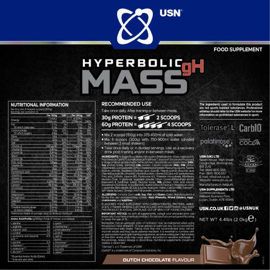 Hyperbolic Mass